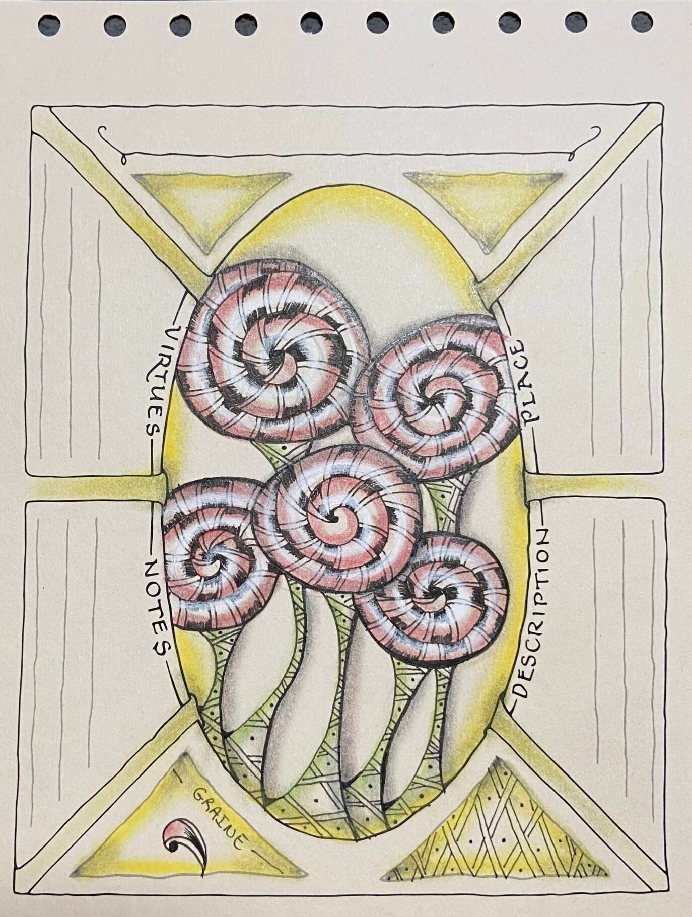 Zentangle Project Pack 21 : botanique et créativité apaisante